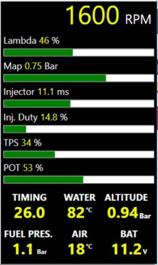 Real-Time Display | Spitronics Support