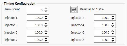Injector Trim | Spitronics Support