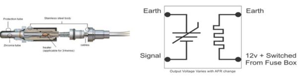 Lambda Sensor | Spitronics Support