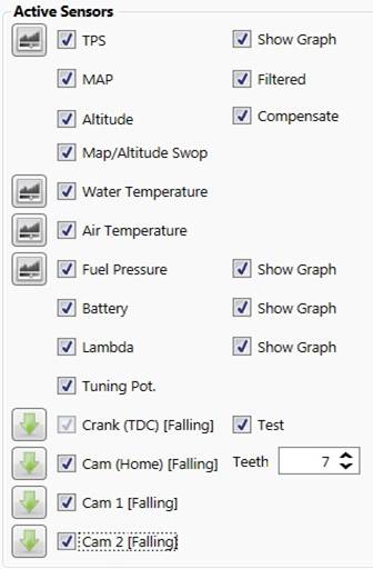 Active Sensors | Spitronics Support