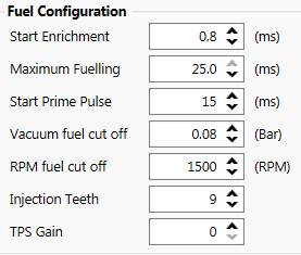 Fuel Configuration | Spitronics Support