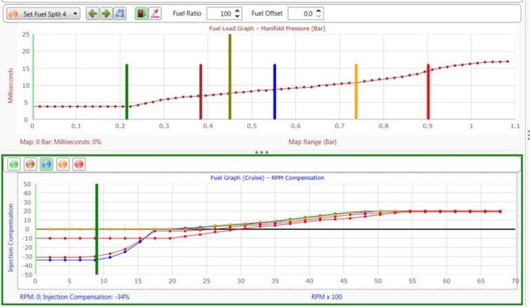 Graph MAP with TPS tuning | Spitronics Support