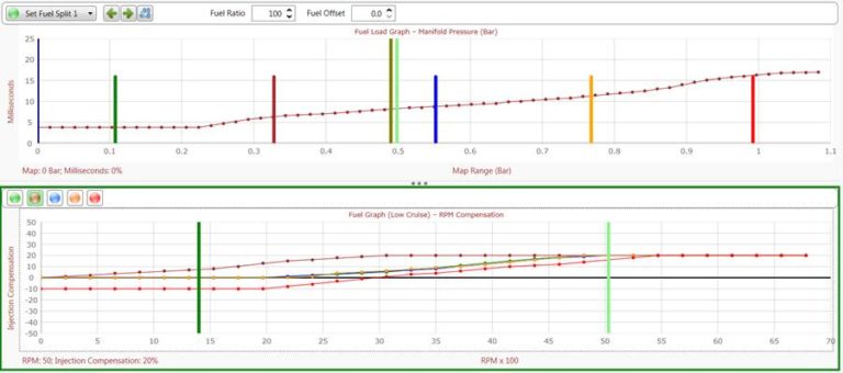 Fuel Calculation | Spitronics Support