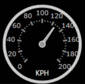 Real-Time Display | Spitronics Support