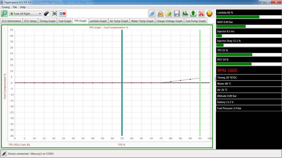 TPS Sensor | Spitronics Support