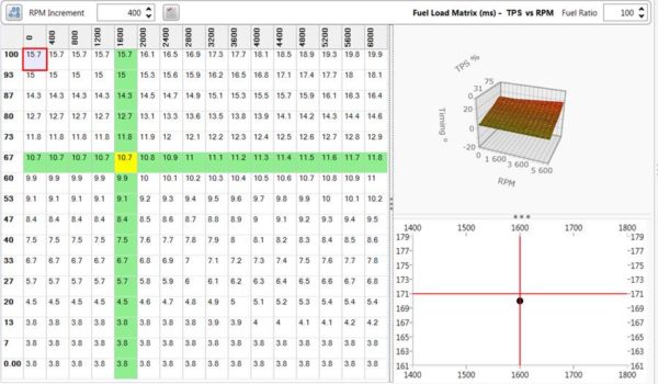 Fuel Calculation | Spitronics Support