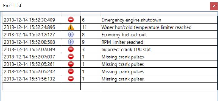 Status Bar Display | Spitronics Support