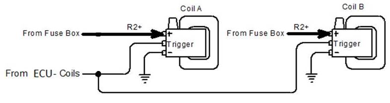 Coils | Spitronics Support