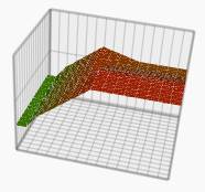 Matrix MAP Tuning | Spitronics Support